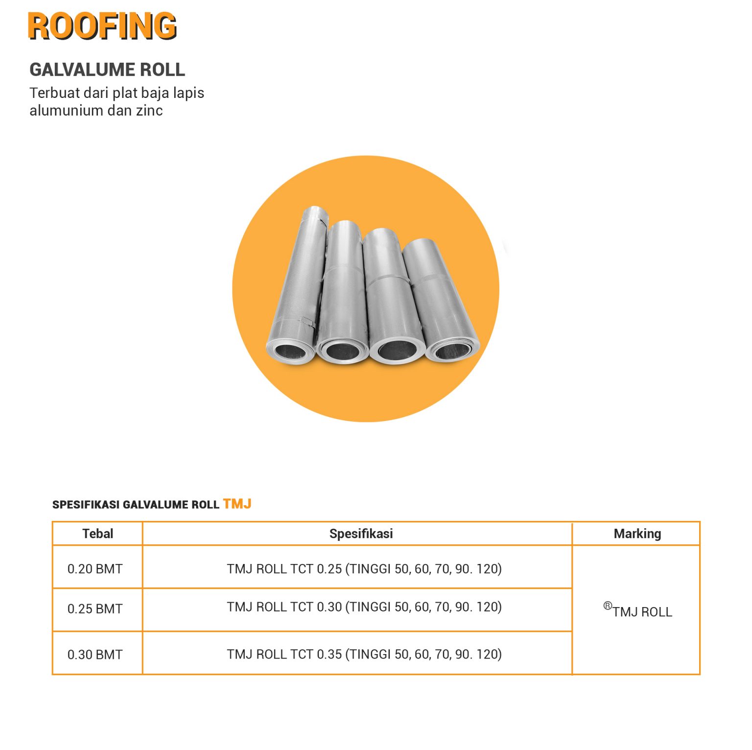 Galvalume - PT PRIMAMETAL